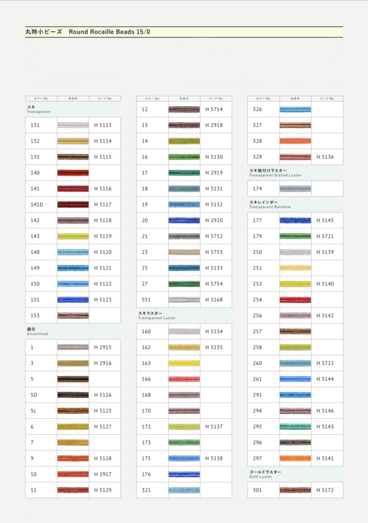 MIYUKI BEADS – TOHO SHOJI (NY) INC.