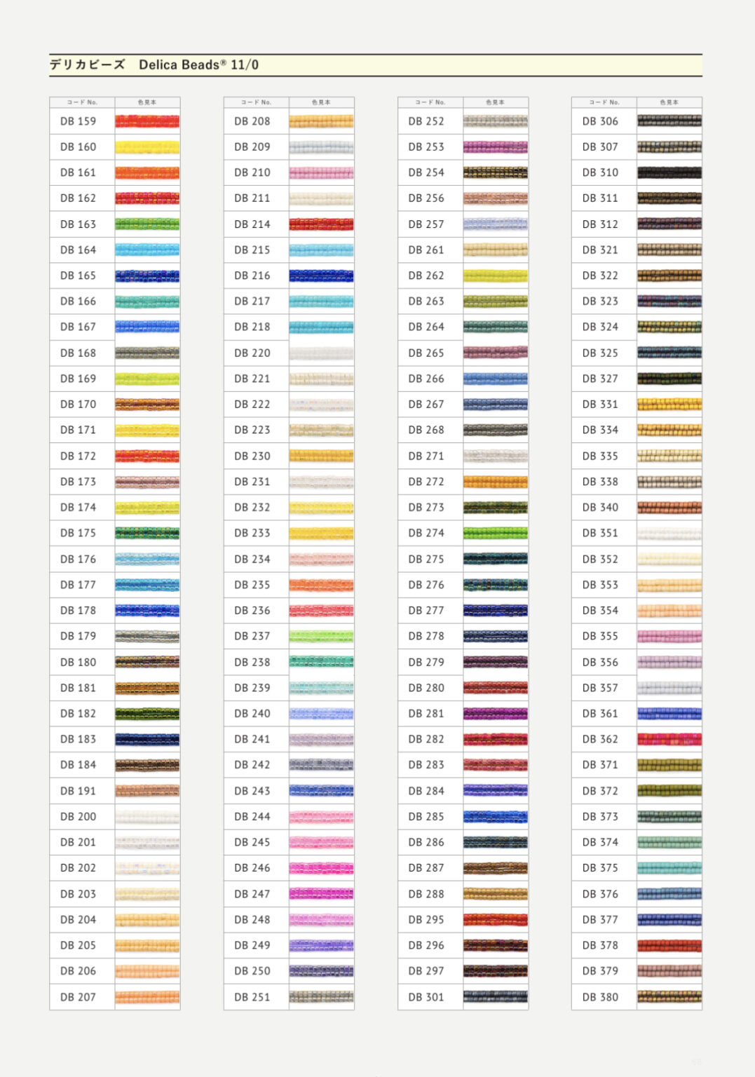 DELICA BEADS – TOHO SHOJI (NY) INC.