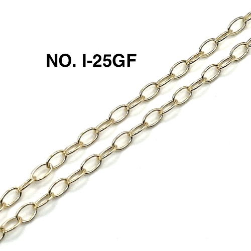 NO. I-25GF – TOHO SHOJI (NY) INC.